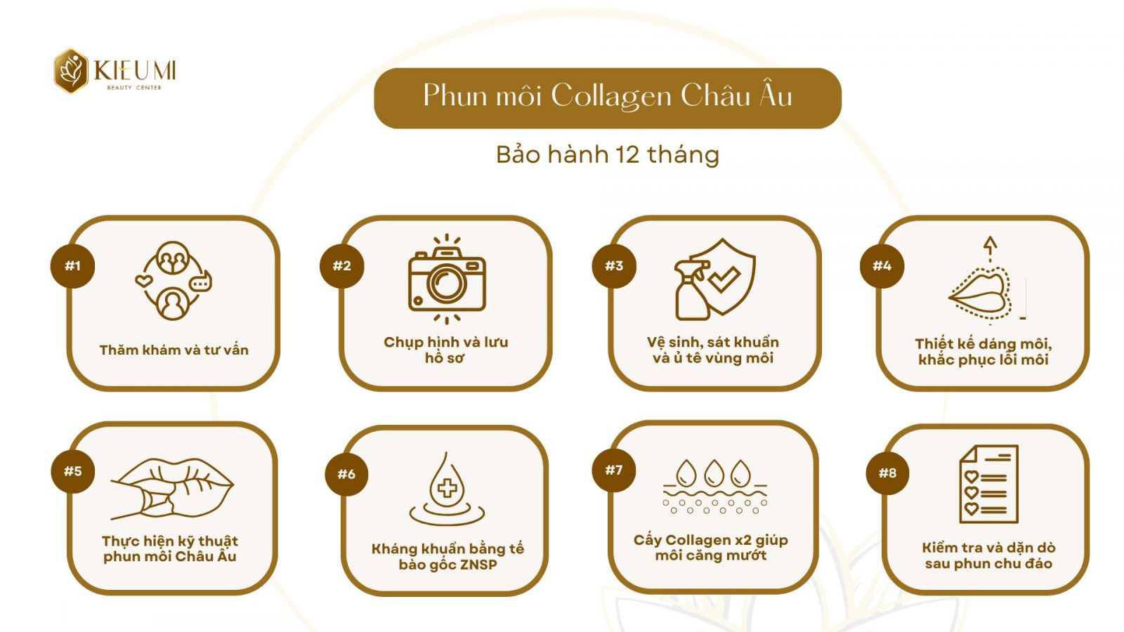 Bí Quyết Phun Môi Từ Kiều Mi Beauty Giúp Bạn Có Đôi Môi Hoàn Hảo “Như Mơ”